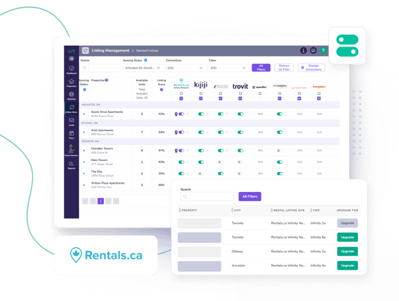 Marketing Automation